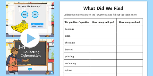 Foundation Collecting Data PowerPoint (teacher made)