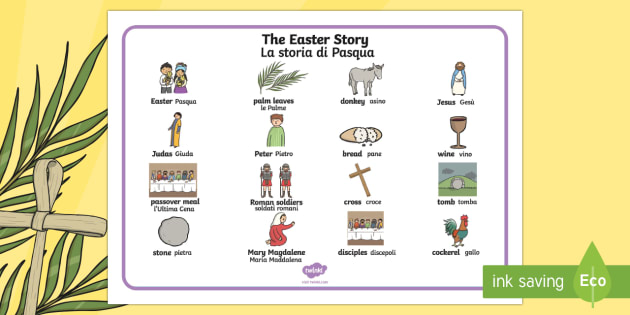 he Easter Story Word Mat English/Italian - The Easter Story Word Mat