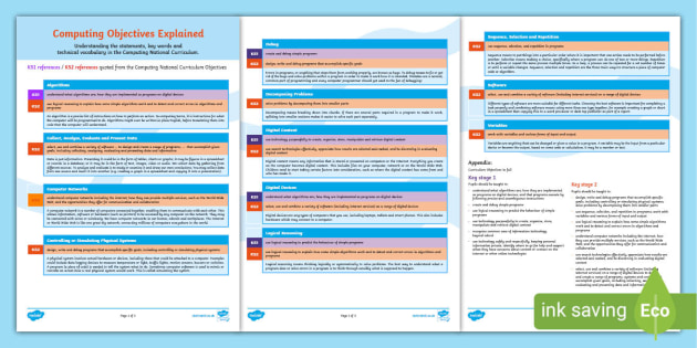 Computing Objectives Explained (teacher made)