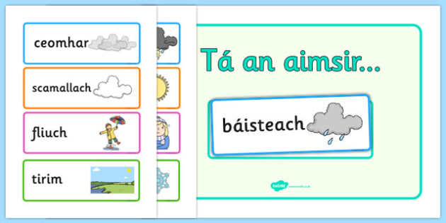 Irish weather words display resources
