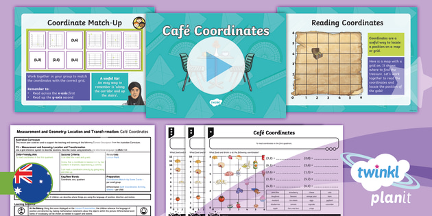 Year 5 Location and Transformation Coordinates Lesson 1