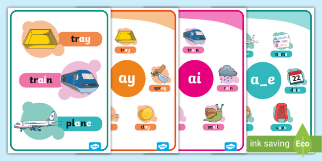 Long /ai/ sound posters Junior/Senior Infants (teacher made)