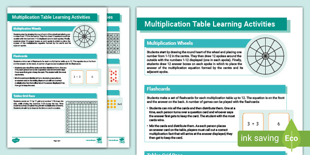 Multiplication Table Learning Activities (teacher made)