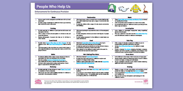 EYFS People Who Help Us Continuous Provision Planning Ideas (Reception ...