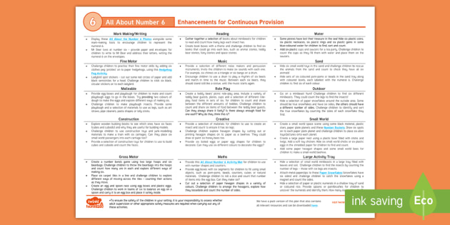 EYFS All About Number 6 Continuous Provision Planning Ideas