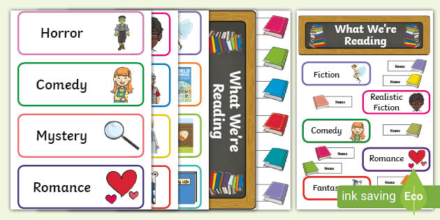 What We're Reading Interactive Display Sign (teacher made)