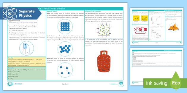 Particle Models of Matter | twinkl.co.uk