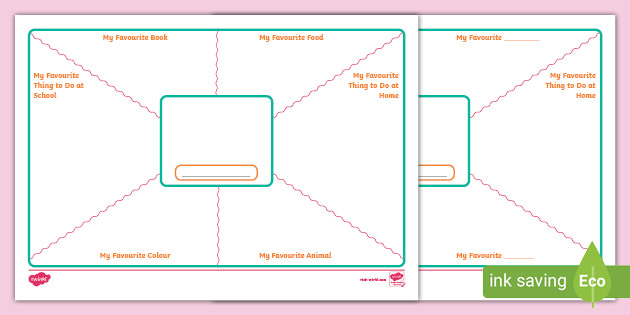 My Identity Poster - All About Me - Twinkl CfE Resources