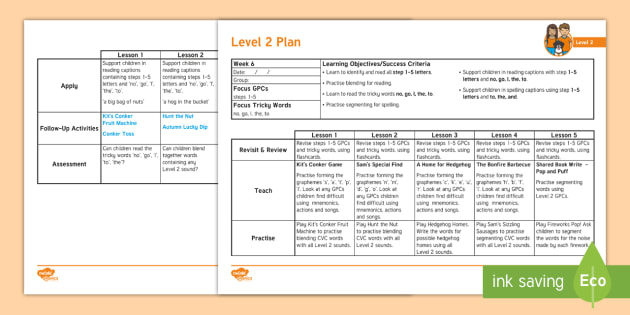 Recap Level 2 Lesson Plan - Level / Phase 2 Week 6
