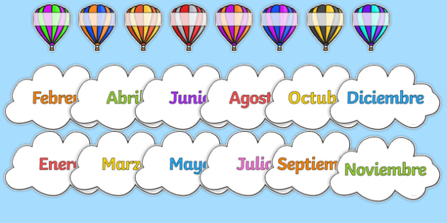 Editable Hot Air Balloon Birthday Display Spanish