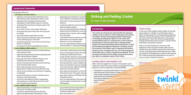 Cricket Planning Overview I Year 4 I Twinkl Move PE KS2