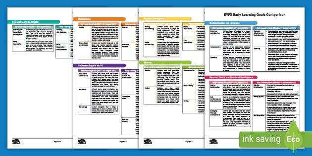 EYFS Early Adopter Early Learning Goals Comparison Grid EYFS Early Adopter Early Learning Goals Comparison Grid