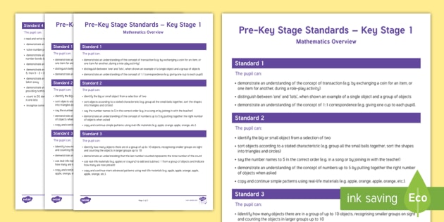 Pre-Key Stage Standards KS1 Maths Overview (teacher made)