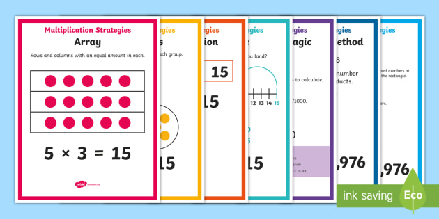 Multiplication Methods Posters Primary Resources