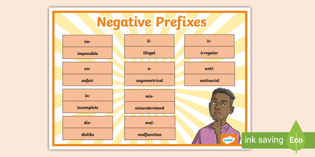 Negative Prefixes Worksheets