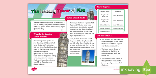 Leaning Towers of Pisa | twinkl.co.uk
