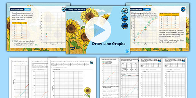 👉 White Rose Maths Compatible Year 5 Draw Line Graphs
