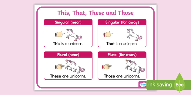 This That These Those Worksheet