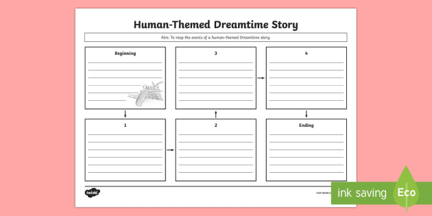 Aboriginal Dreaming Human-Themed Story Map Worksheet / Worksheet ...