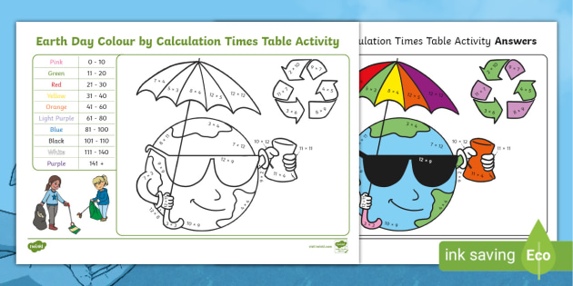 👉 Earth Day Colour by Calculation Times Tables
