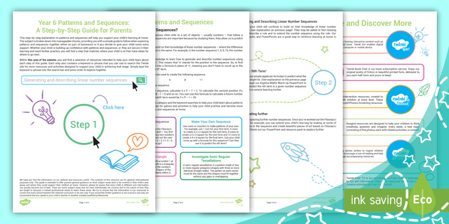 👉 Year 6 Patterns and Sequences: A Step-by-Step Guide for Parents