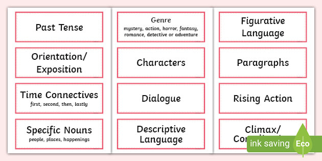 Level 3 Writing - Narrative Writing Word Cards