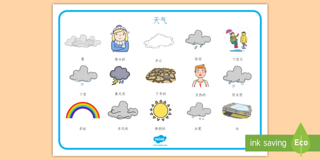 天气状况词汇表 - 天气状况词汇表 (teacher made)