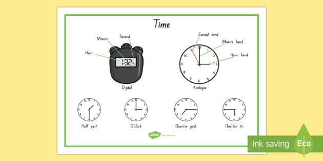 Time Vocabulary Word Mat (teacher made)