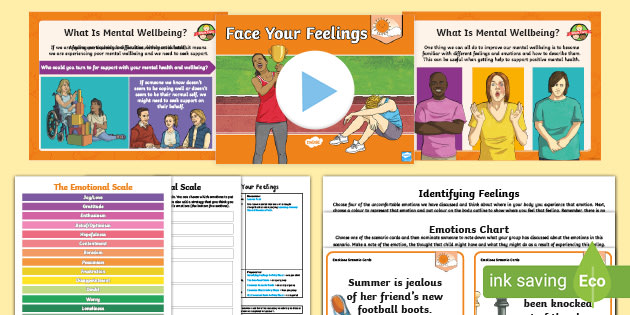 Emotions Lesson Ks2