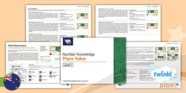 Level 1 Place Value: Overview