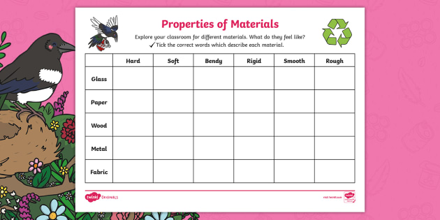 The Messy Magpie Properties of Materials Worksheet