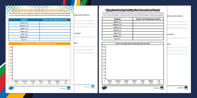 Printable Olympics Data and Graphing Worksheet | Twinkl