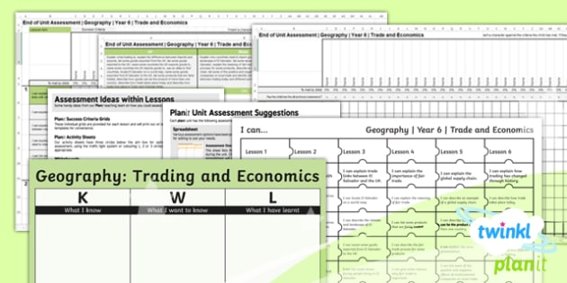 Trade and Economics Assessment Pack - Year 6 Geography