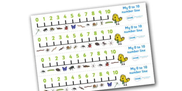 Minibeasts Number Line 0-10 (Detailed Version)
