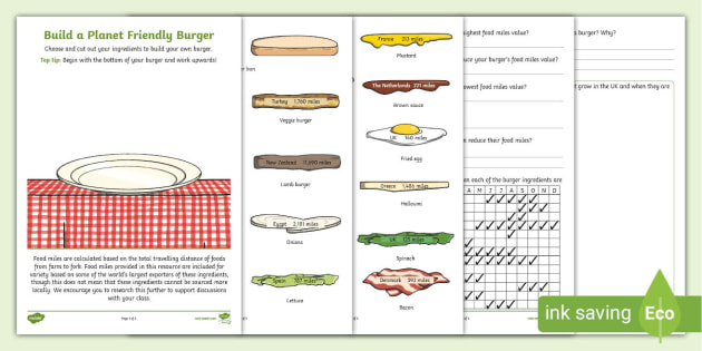 Build A Planet Friendly Burger Activity - Twinkl - Science