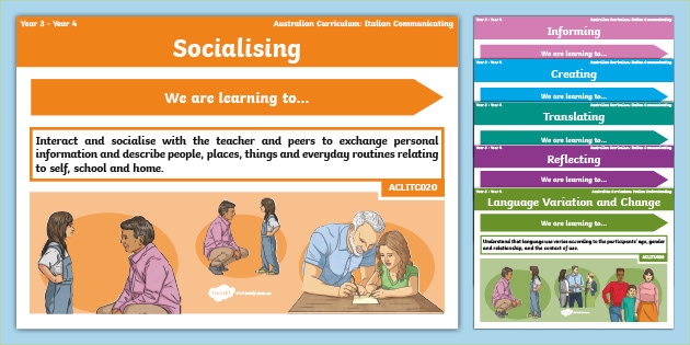 Australian Curriculum Italian 3-4 Content Descriptions Display Posters