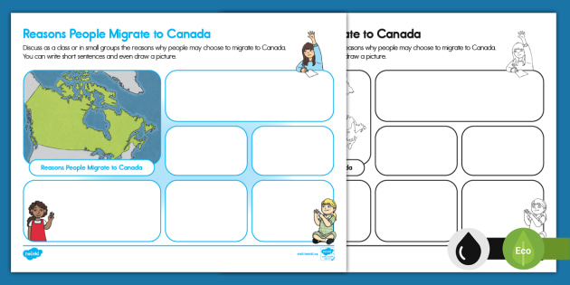 Reasons People Migrate to Canada Activity (teacher made)