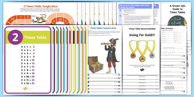 Parents Times Tables Resource Pack