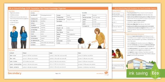 Life at School and College: GCSE Foundation Tier French Knowledge Organiser