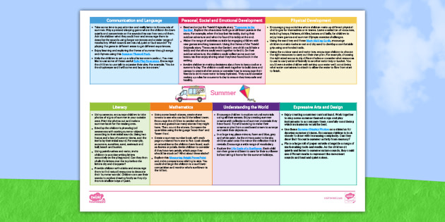 EYFS Ages 3-4 Topic Planning Web: Summer (New EYFS 2021)