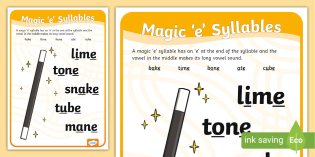 Magic 'e' Syllables Display Poster | Classroom Display