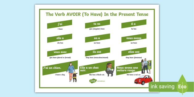 👉 French Avoir Verb Word Mat - Twinkl Resource - KS2 Languages