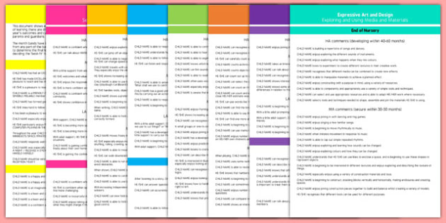 Education Report Tools | twinkl.co.uk