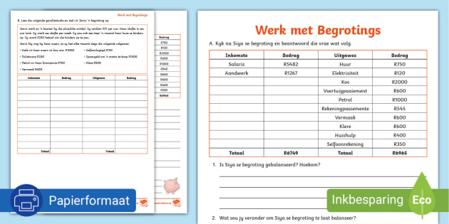 Werk met Begrotings Werkkaart (teacher made)