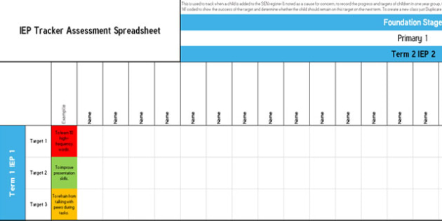 IEP Tracker Assessment Spreadsheet - SEN Documents - NI, SEN