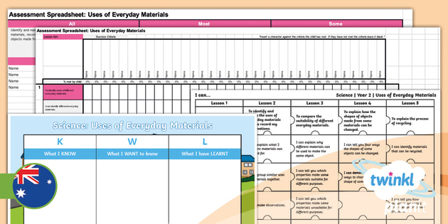 Year 2 Science Uses of Everyday Materials Assessment Pack
