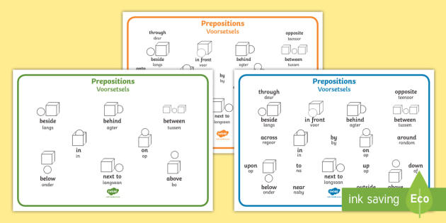 Prepositions Word Mats English/Afrikaans (teacher made)