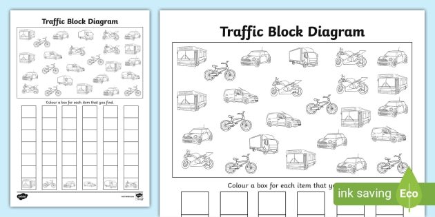 Traffic Survey Block Diagram Worksheet (teacher made)