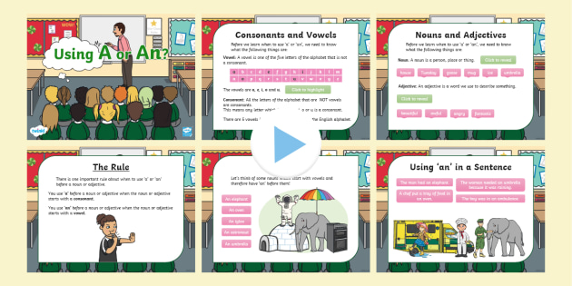 Using 'A' or 'An' PowerPoint (teacher made)