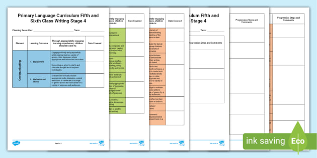 Primary Language Curriculum Writing Planning & Assessment